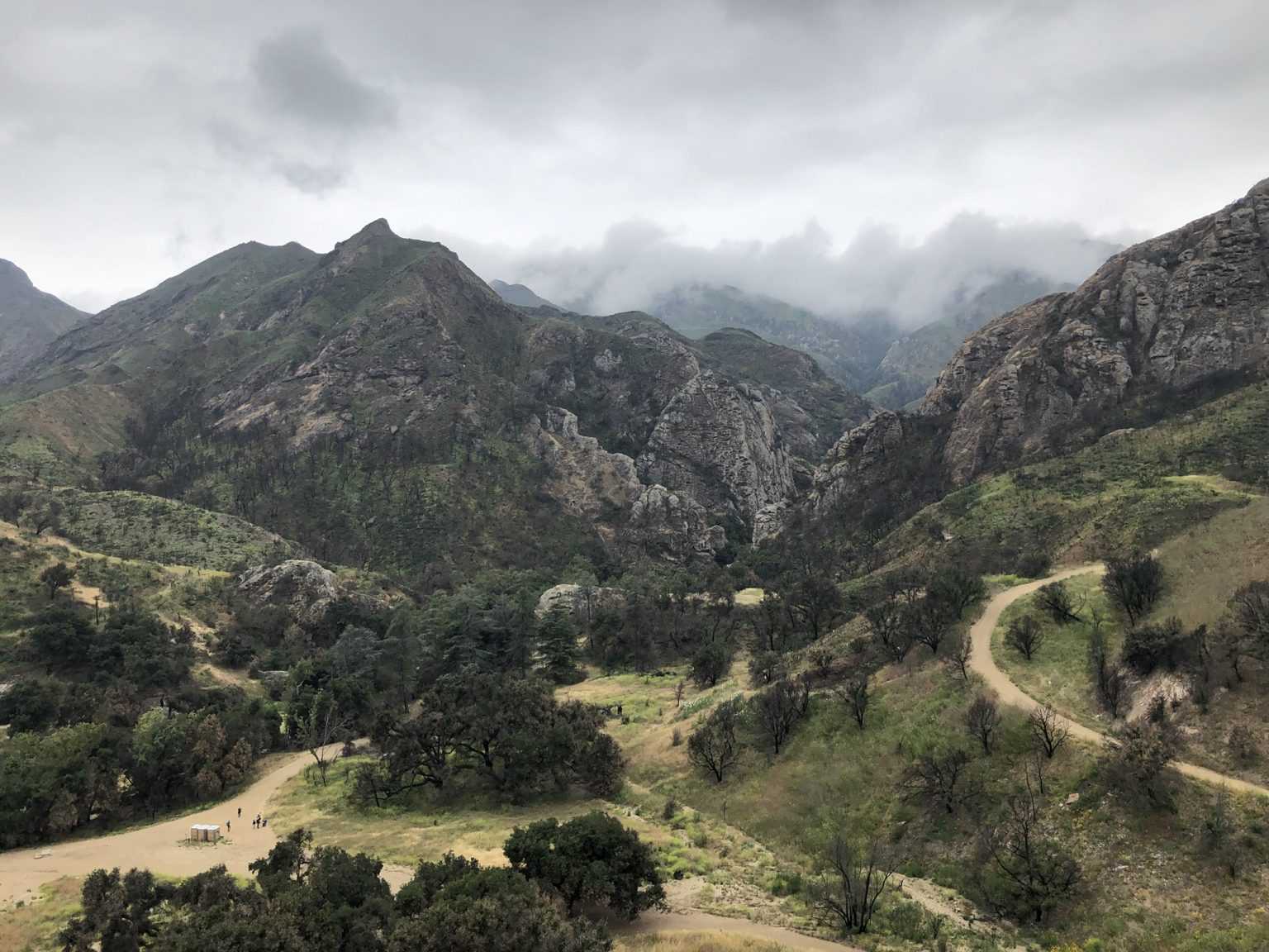 Malibu Creek State Park - Parks Guidance